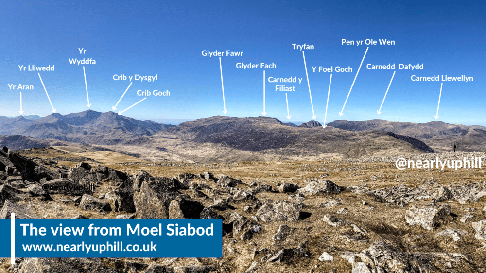 Highest Mountains and Peaks in Snowdonia / Eryri over 2000 feet in ...