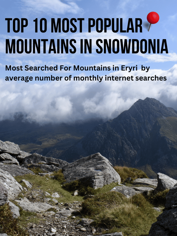 Most Popular Mountains in Snowdonia – Eryri – NEARLY UPHILL – GREAT ...